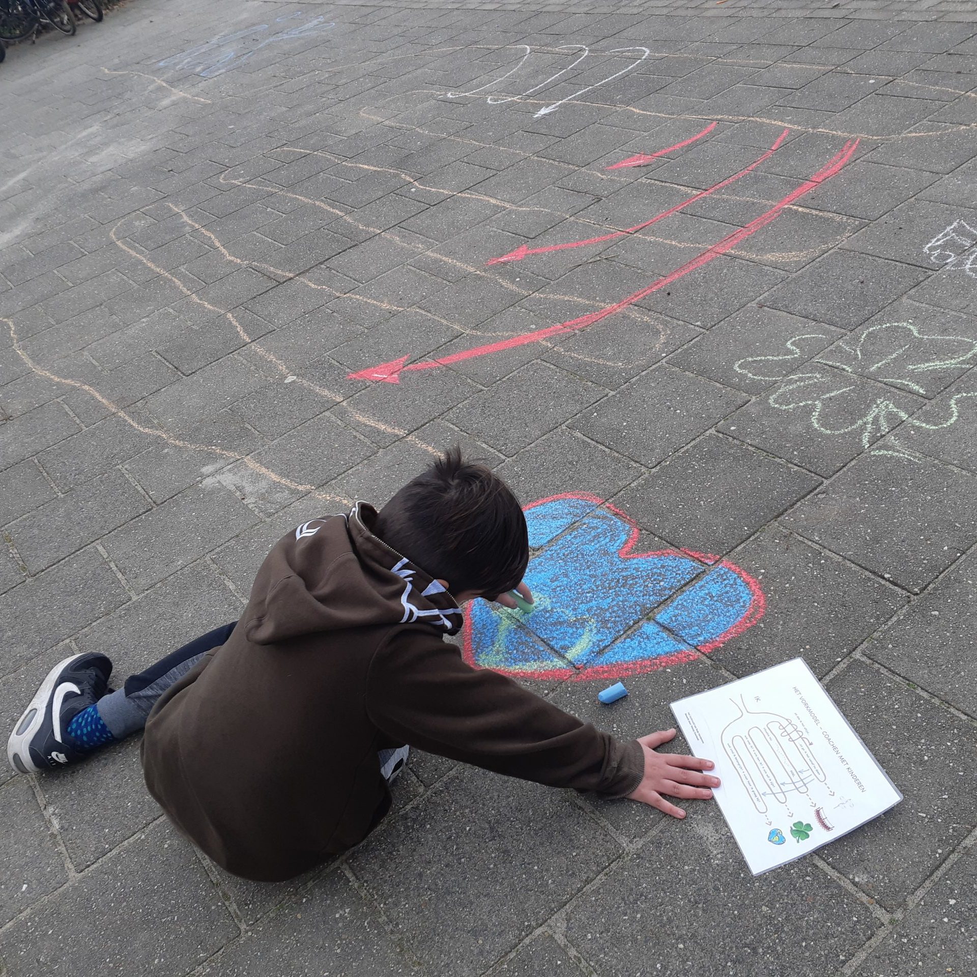 Projecten – Deep Evolvement